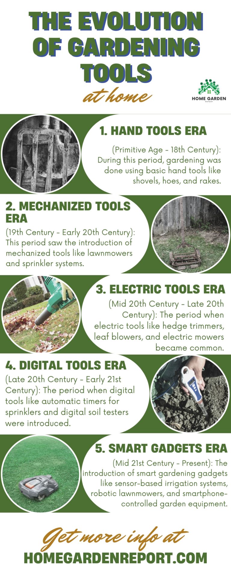 10 Smart Garden Gadgets That Will Make Your Life Easier - Home Garden ...